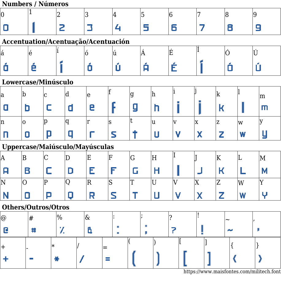 Militech: Baixar Fonte Grátis | MaisFontes