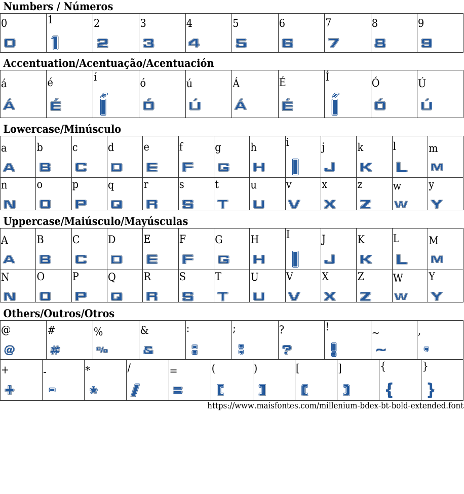Millenium BT Bold Extended: Baixar Fonte Grátis | MaisFontes