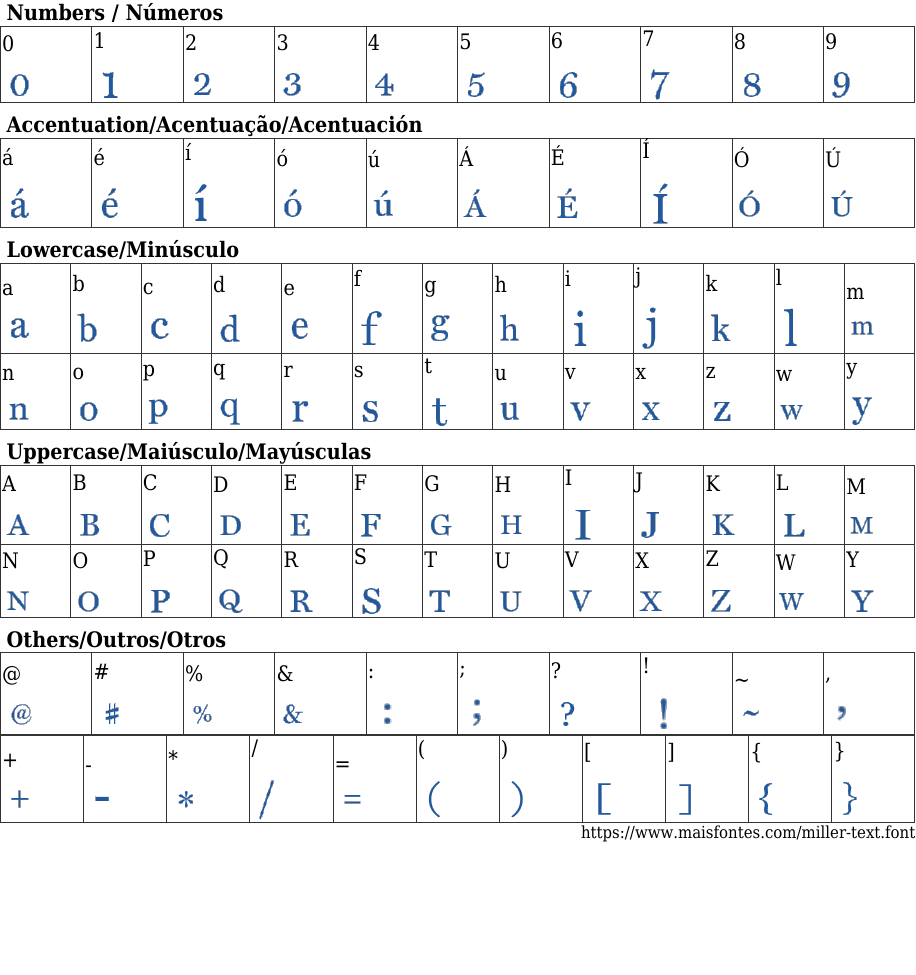 Miller Text: Free Font Download | MaisFontes