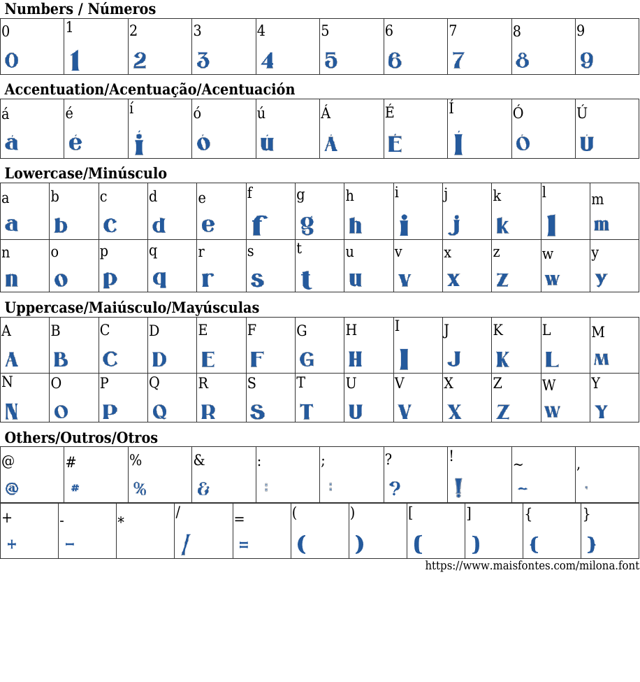 Milona: Free Font Download | MaisFontes