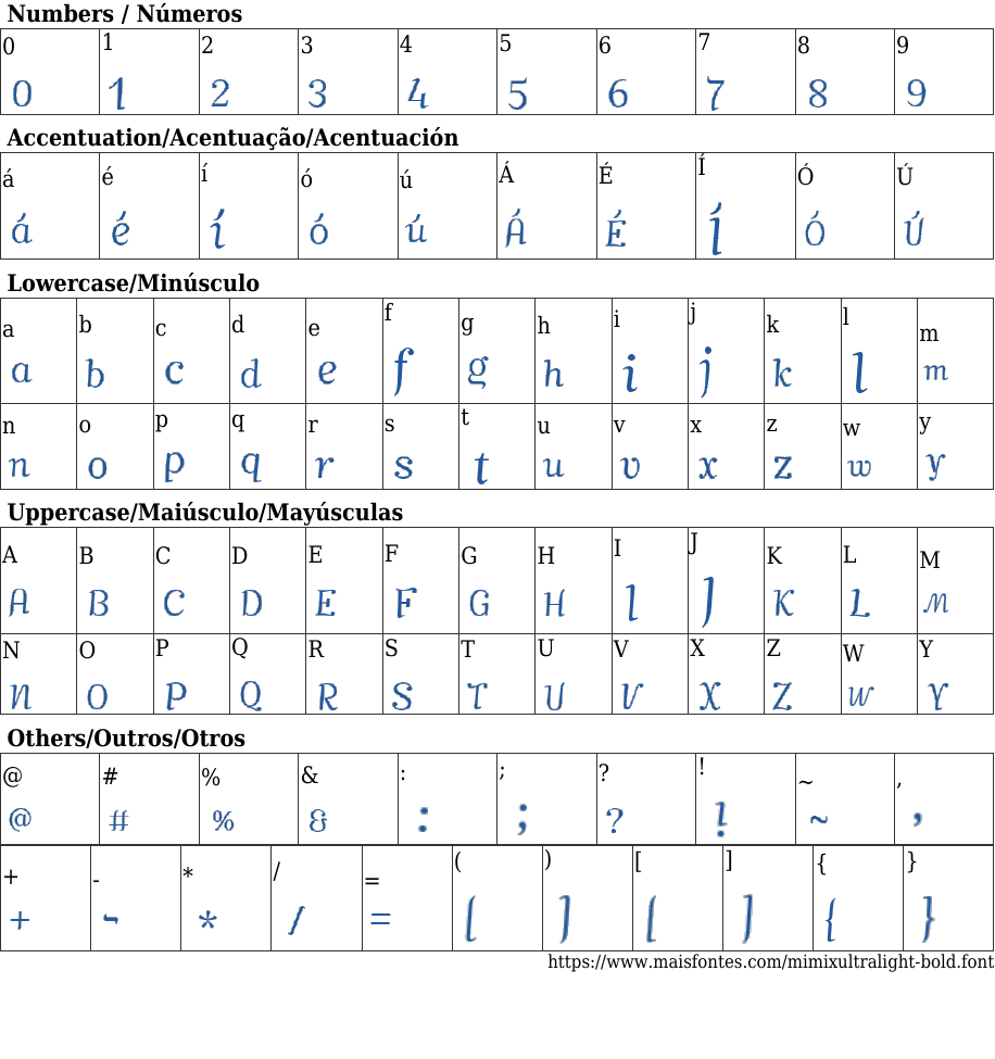 Mimix UltraLight Bold: Free Font Download | MaisFontes
