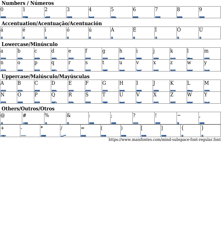 Mind Subspace Regular: Baixar Fonte Grátis | MaisFontes