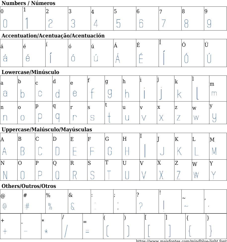 Mind Blue Light: Baixar Fonte Grátis | MaisFontes