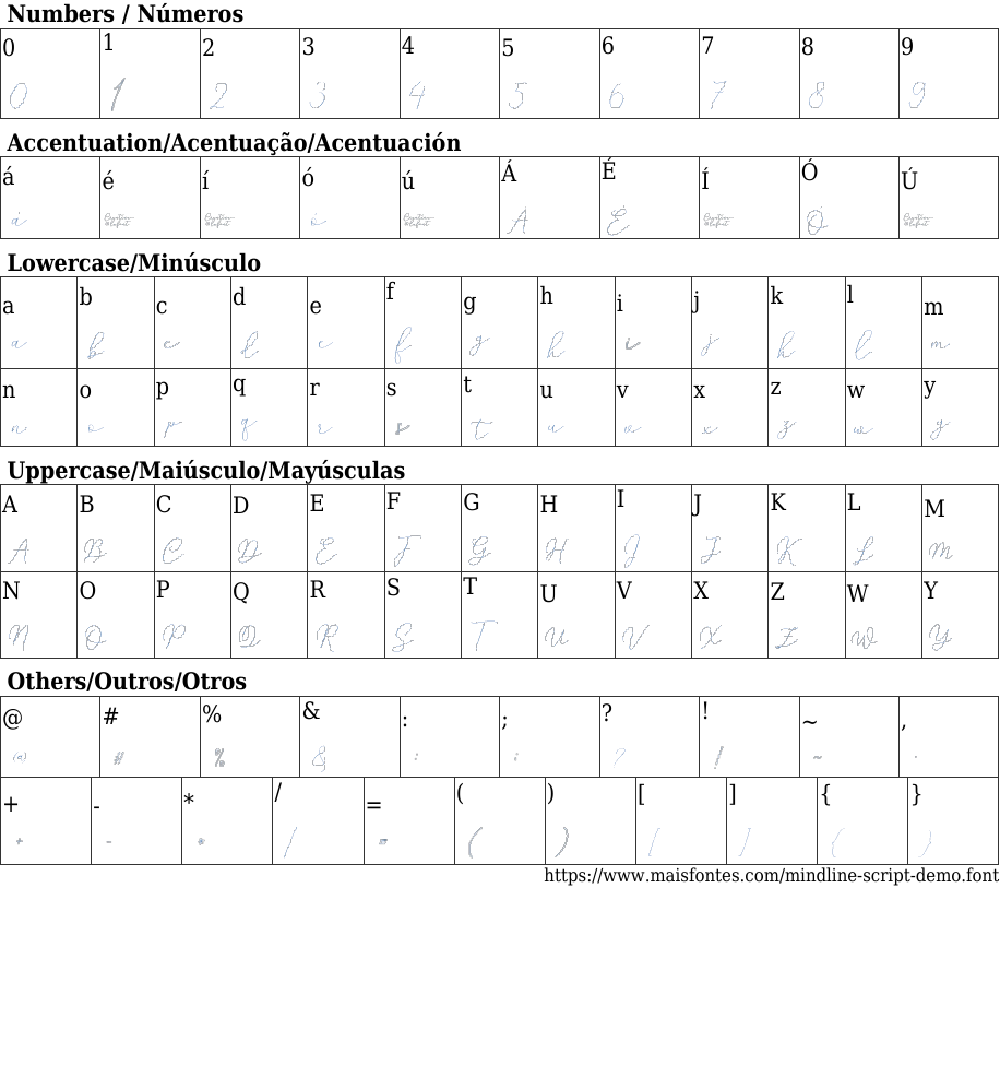 Mindline Script: Free Font Download | MaisFontes