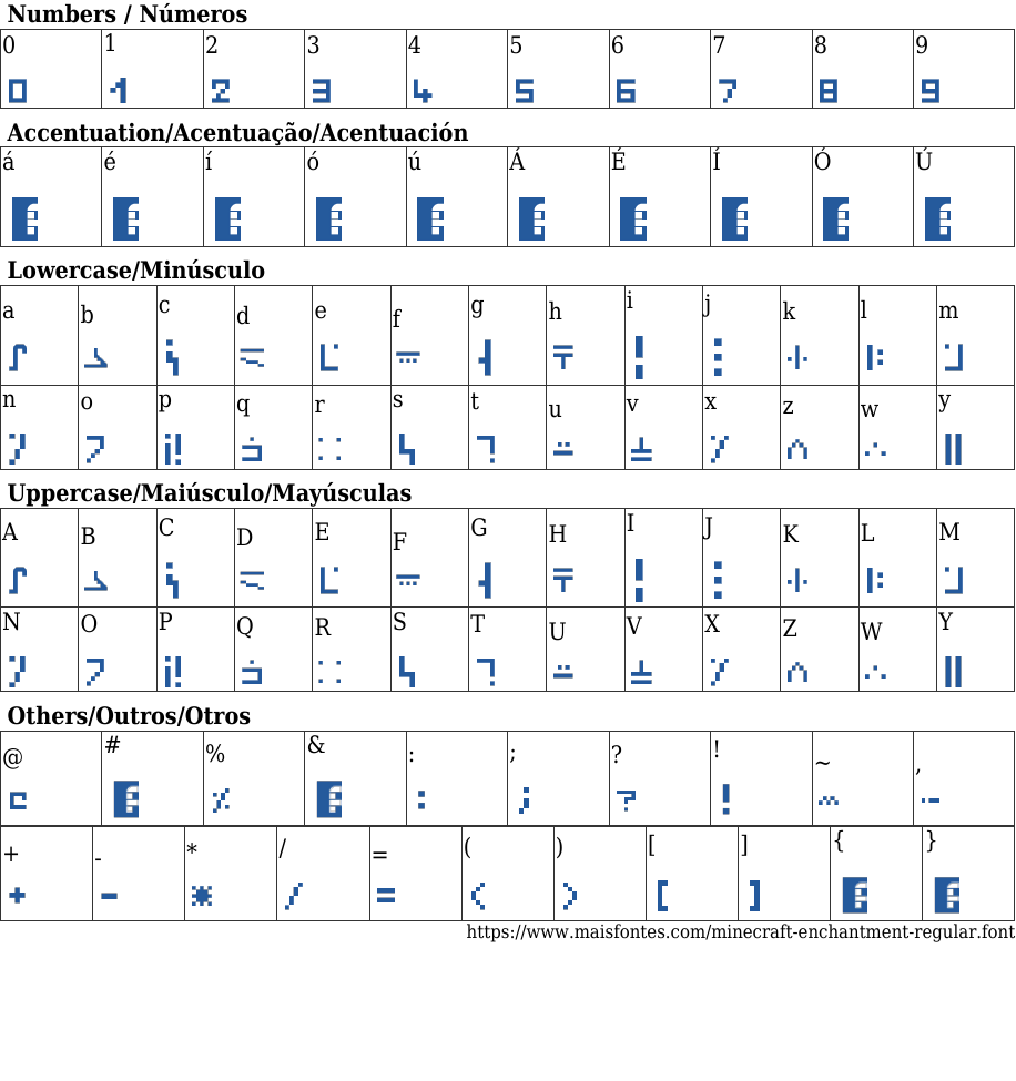 Minecraft enchantment Regular: Free Font Download | MaisFontes