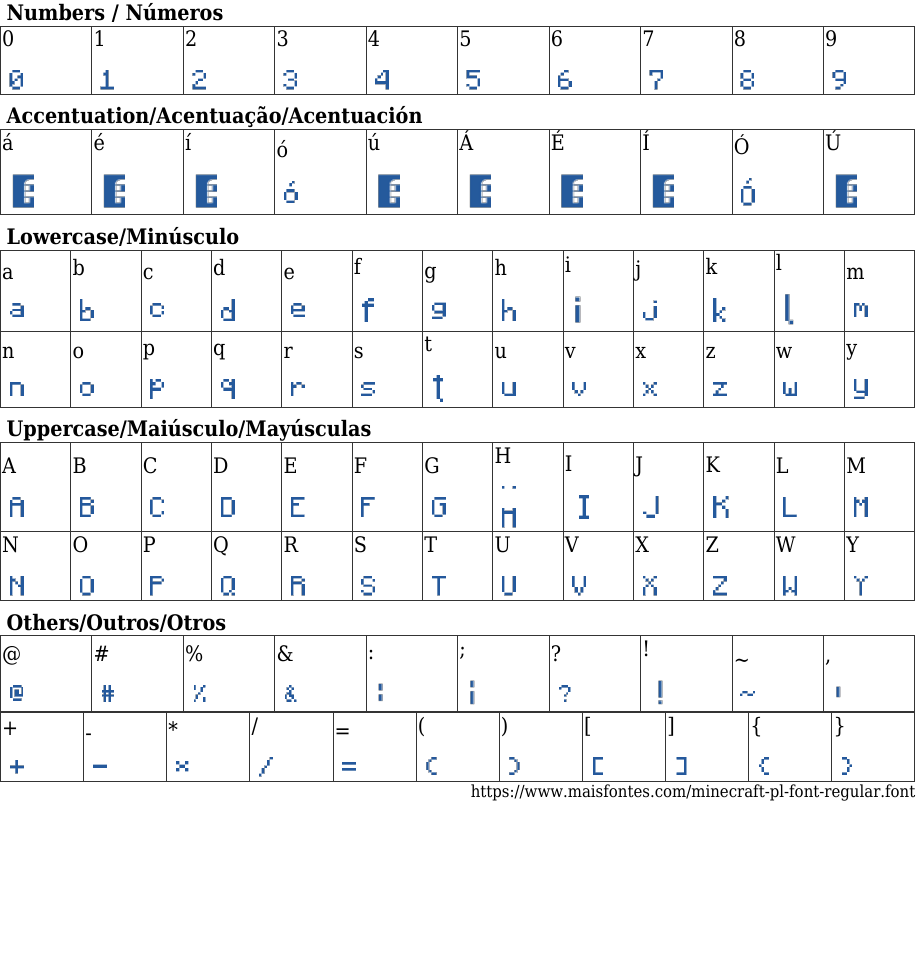 Minecraft PL Regular: Free Font Download | MaisFontes