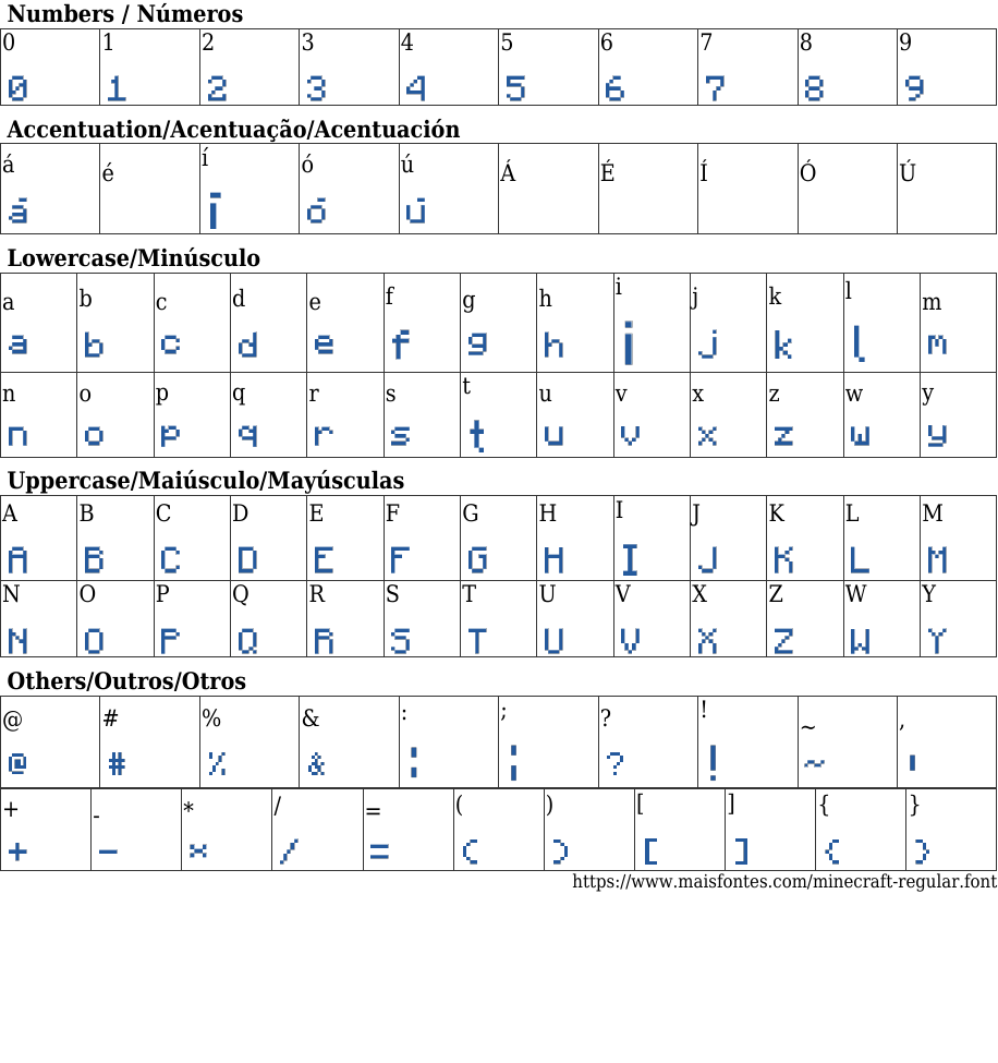 Minecraft Regular: Free Font Download | MaisFontes