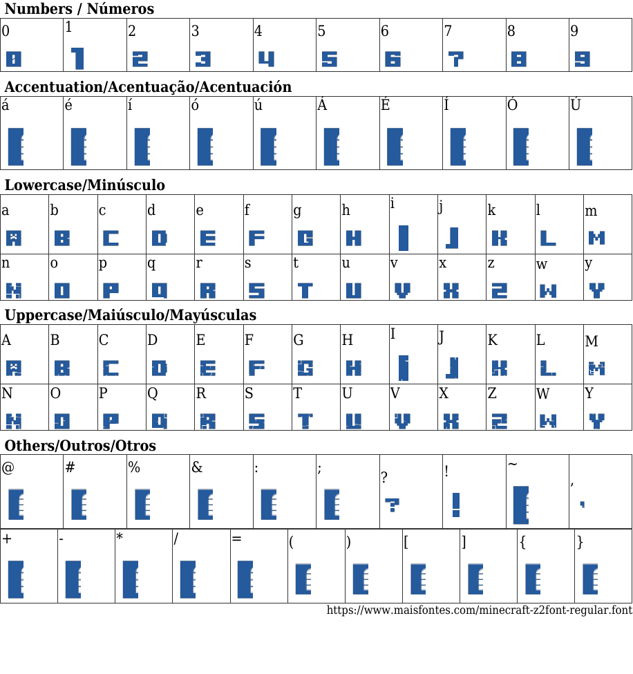 Minecraft z2font Regular: Baixar Fonte Grátis | MaisFontes