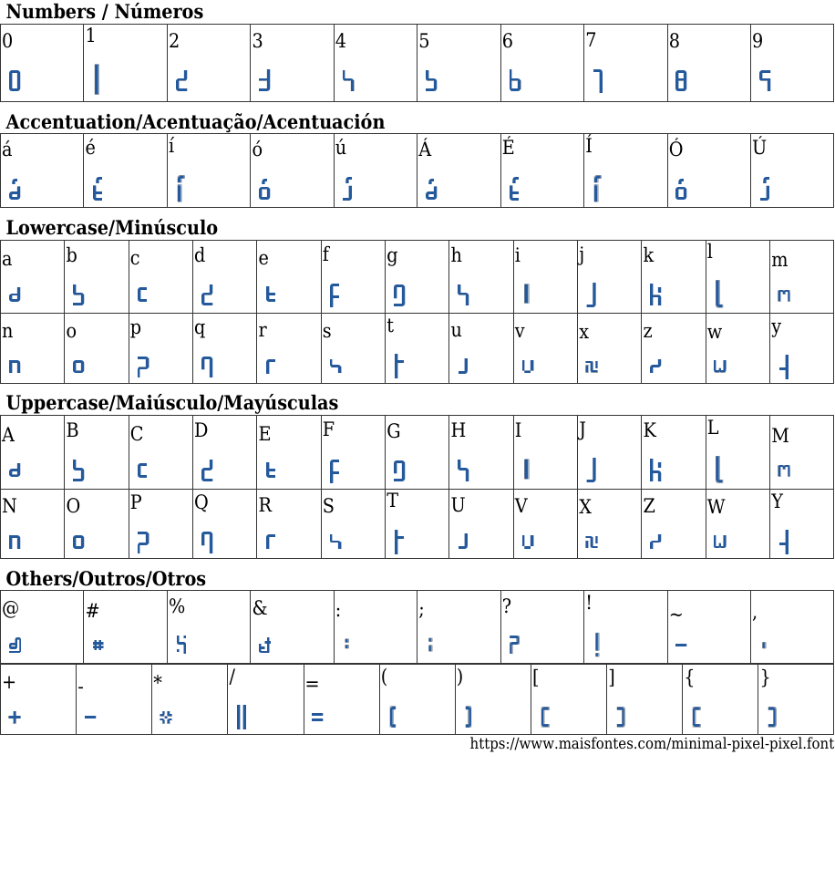Minimal Pixel Compressed: Free Font Download | MaisFontes