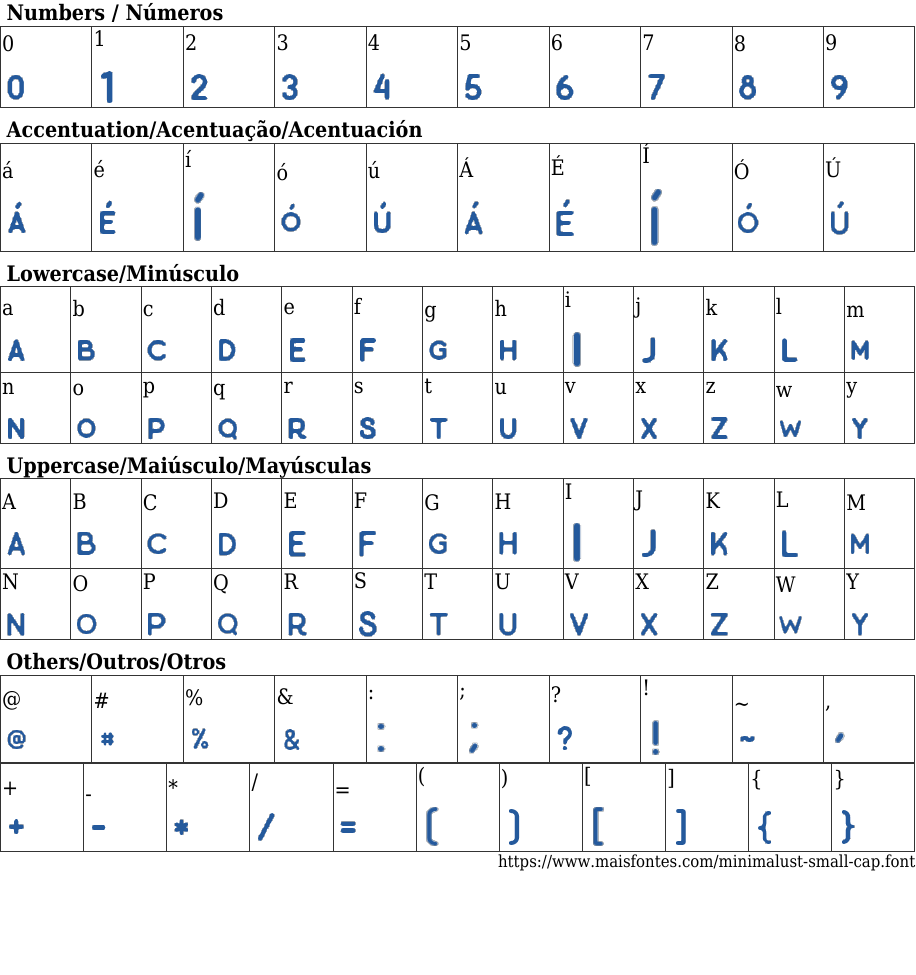 Minimalust Small Cap Font: Free Download | MaisFontes