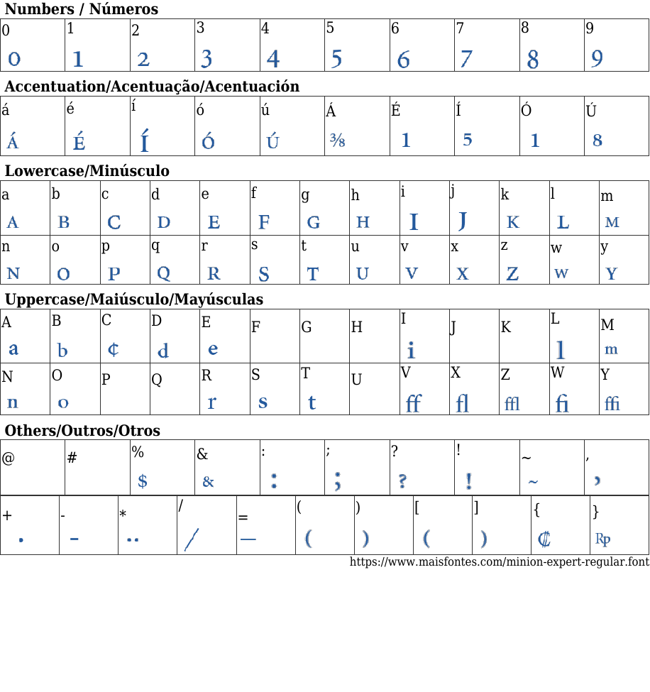 Minion Expert Regular: Baixar Fonte Grátis | MaisFontes