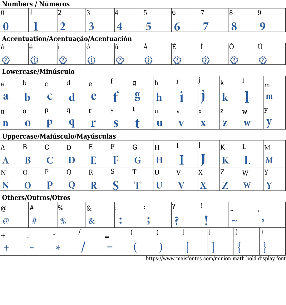 Minion Math Display Bold: Free Font Download | MaisFontes