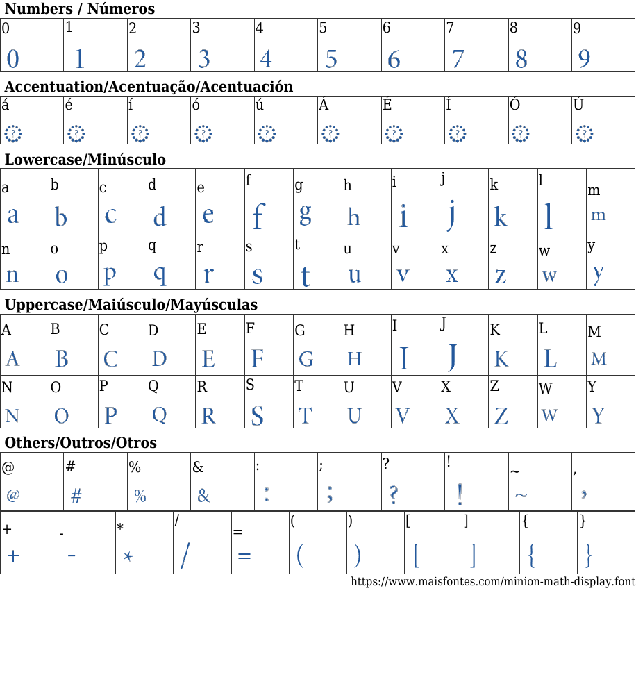 Minion Math Display Font: Free Download | MaisFontes