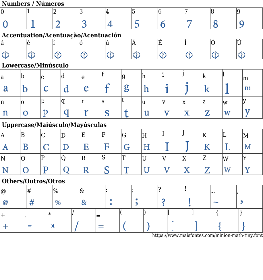 Minion Math Tiny: Free Font Download | MaisFontes