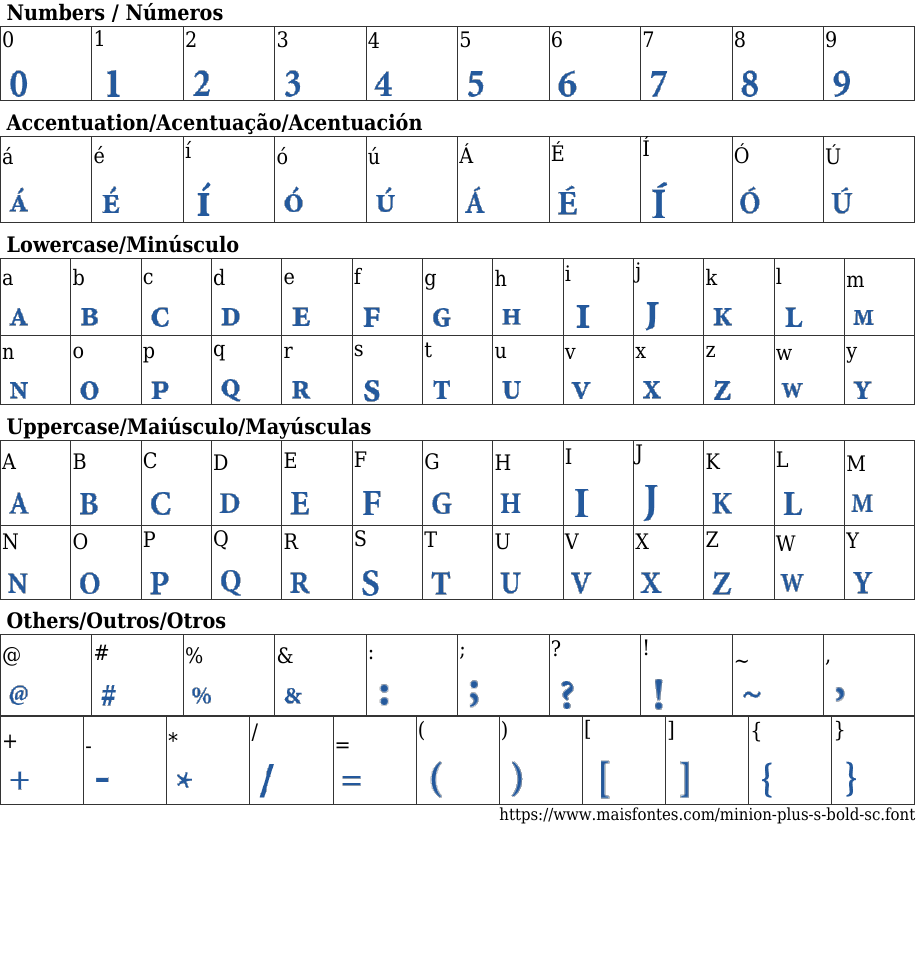Minion Plus S SC Bold: Free Font Download | MaisFontes