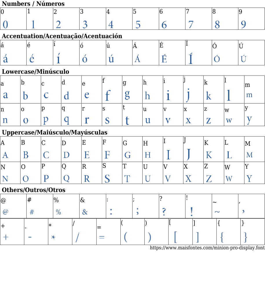 Minion Pro Display Font: Free Download | MaisFontes