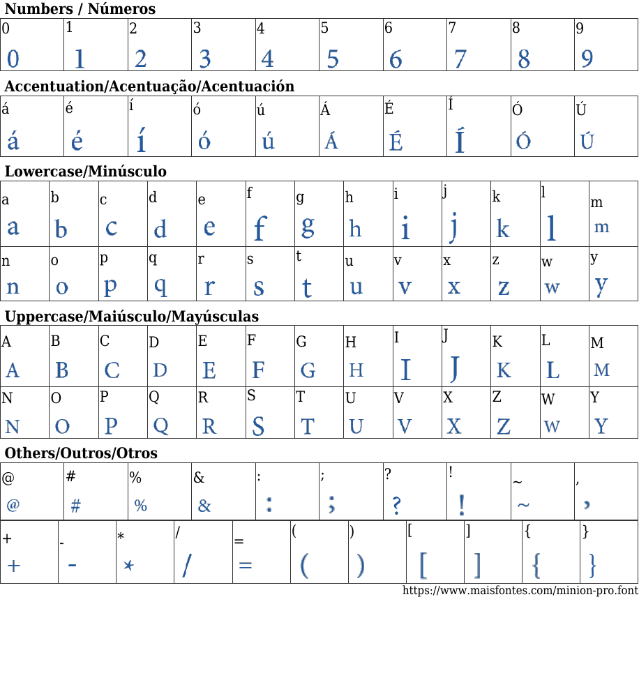 Minion Pro: Descargar Fuente Gratis | MaisFontes