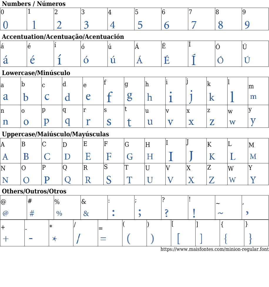 Minion Regular Font: Free Download | MaisFontes