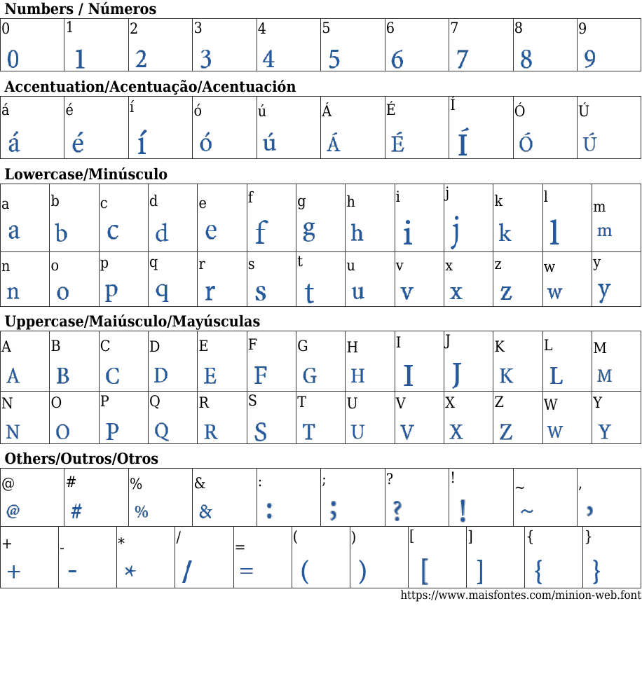 Minion Web: Free Font Download | MaisFontes