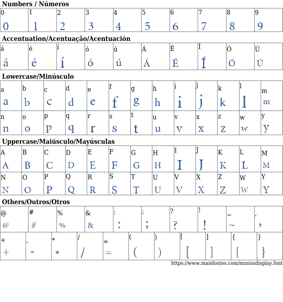 Minion Display: Free Font Download | MaisFontes