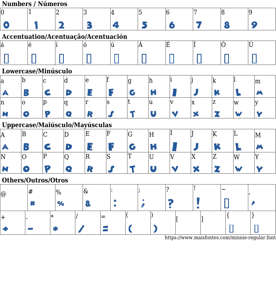 Minnie Regular: Baixar Fonte Grátis | MaisFontes