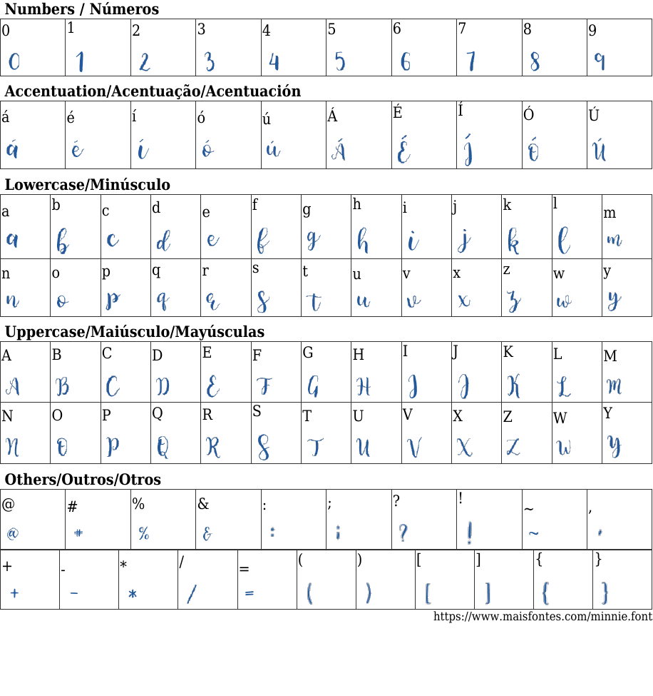 Minnie: Baixar Fonte Grátis | MaisFontes
