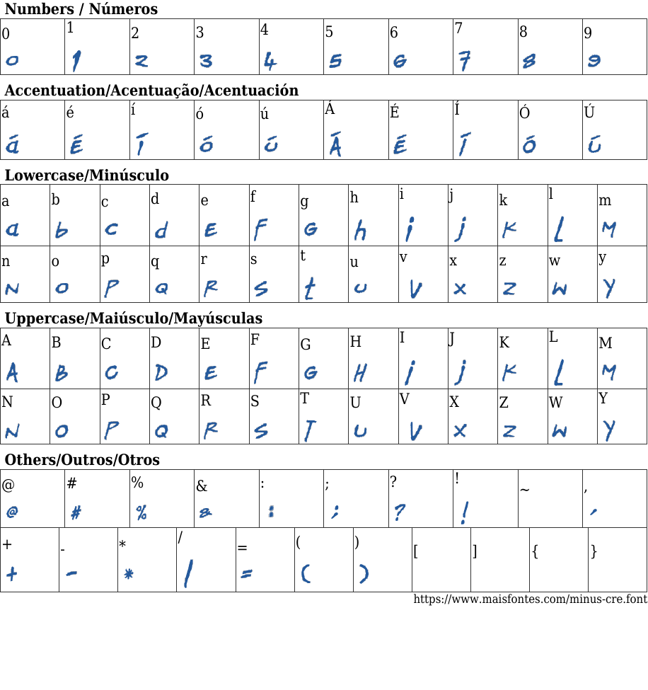 MINUS CRE: Baixar Fonte Grátis | MaisFontes