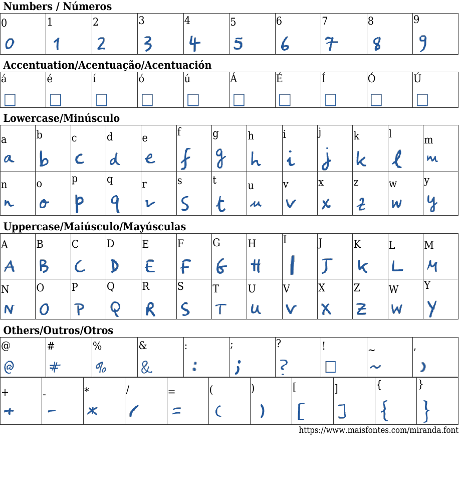 Miranda Font: Free Download | MaisFontes