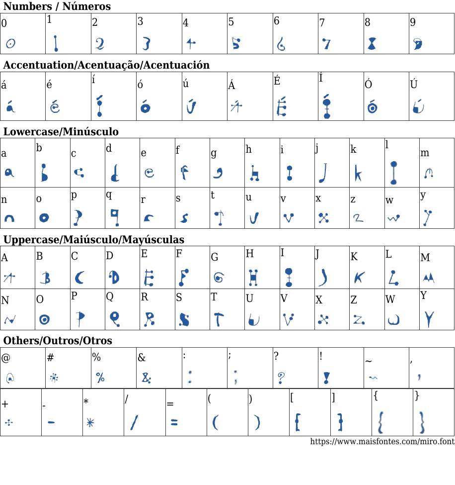 Miro: Free Font Download | MaisFontes