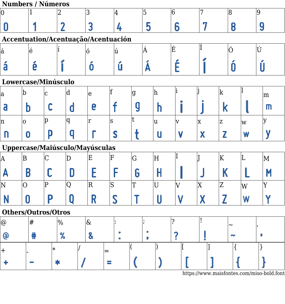 Miso Bold: Baixar Fonte Grátis | MaisFontes