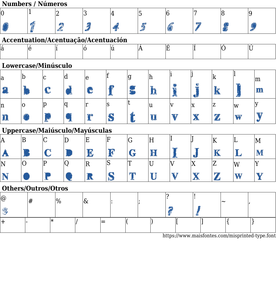 Misprinted type: Baixar Fonte Grátis | MaisFontes