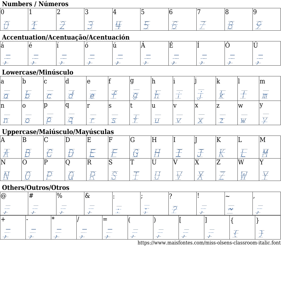 Miss Olsens Classroom Italic: Download Free Font | MaisFontes