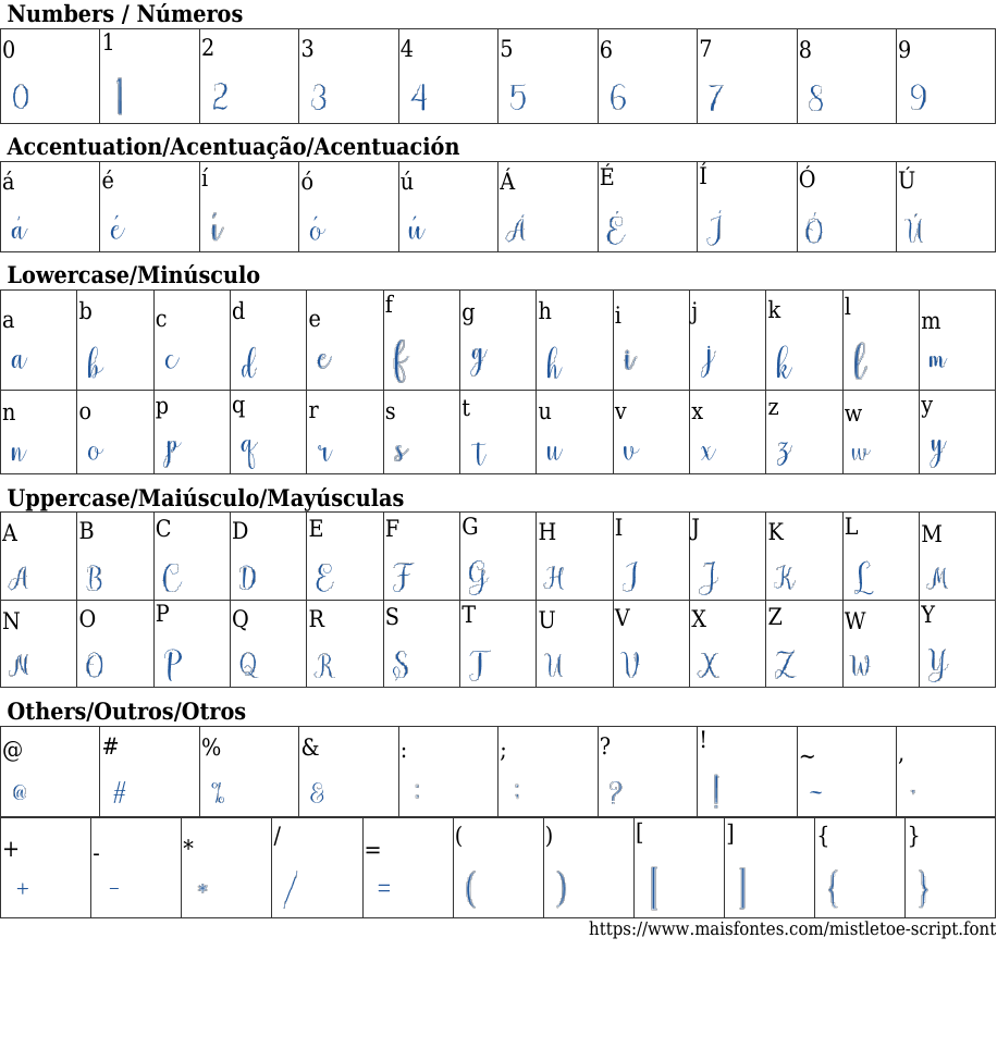 Mistletoe Script: Free Font Download | MaisFontes
