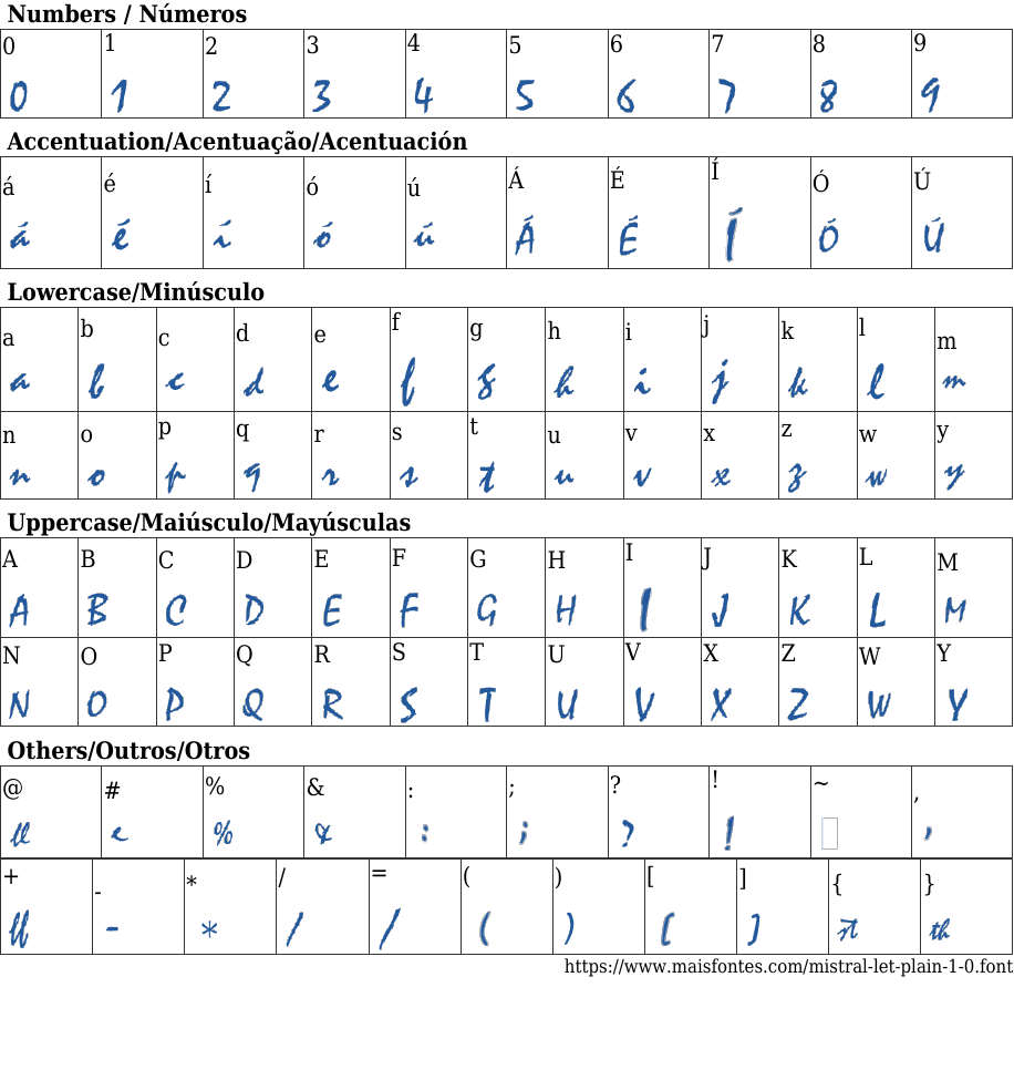 Mistral Plain Font: Free Download | MaisFontes
