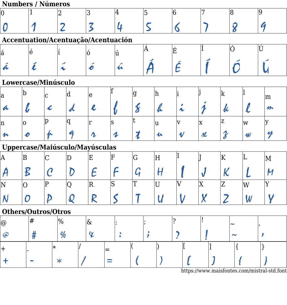 Mistral Std Font: Free Download | MaisFontes
