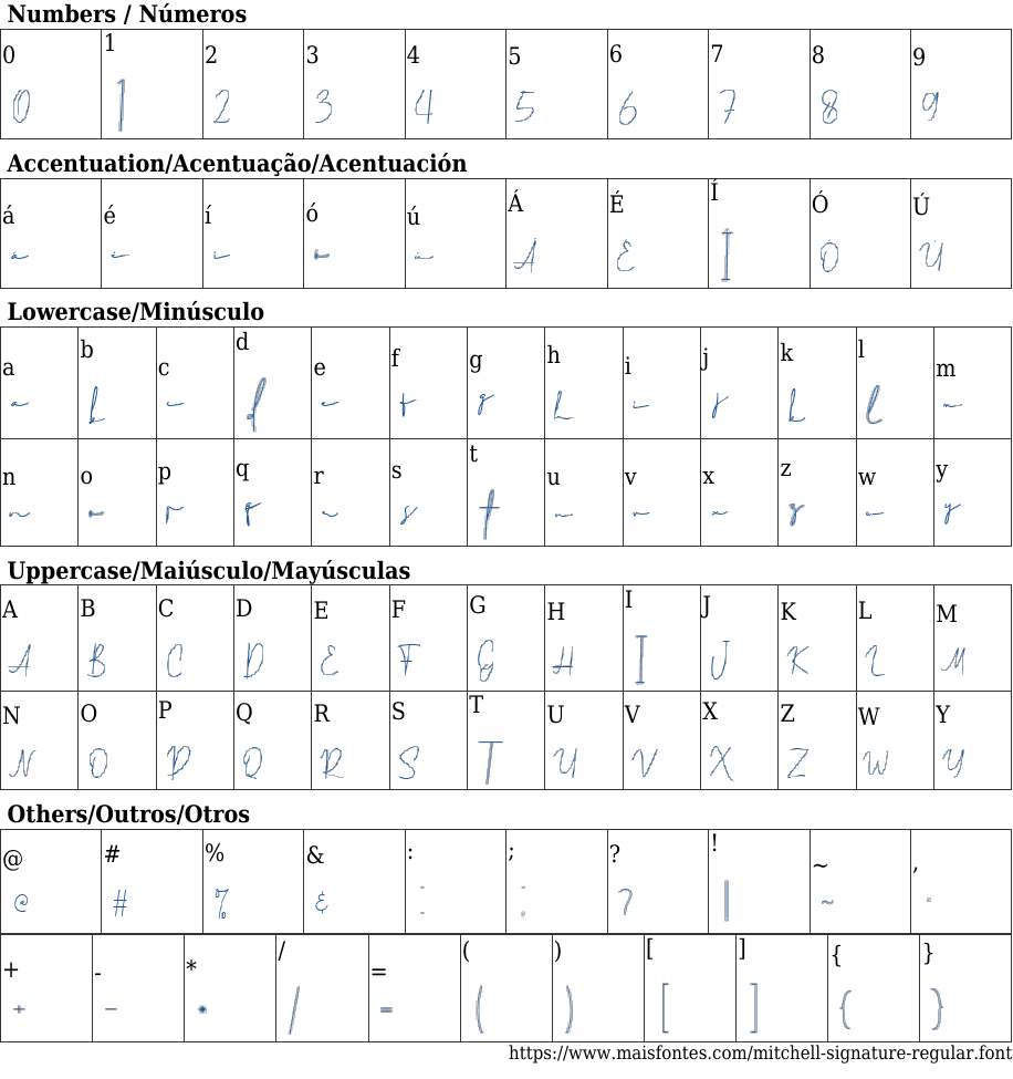Mitchell Signature Regular: Baixar Fonte Grátis | MaisFontes