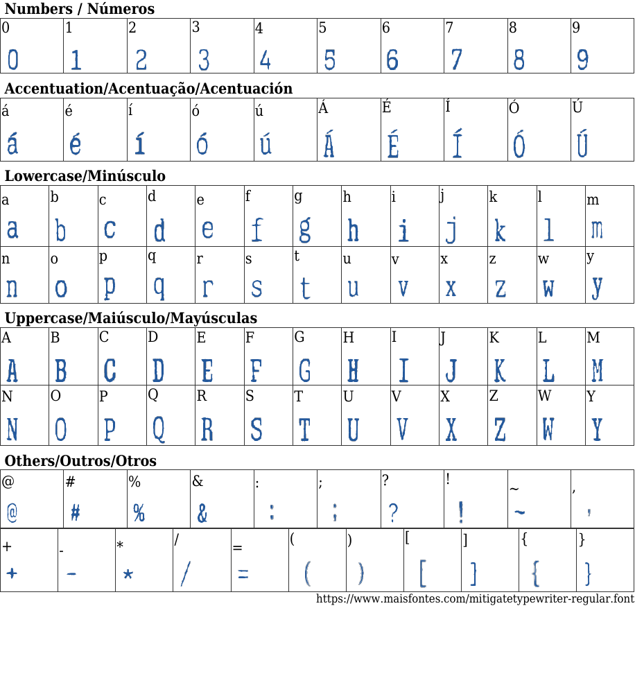 MitigateTypewriter: Free Font Download | MaisFontes