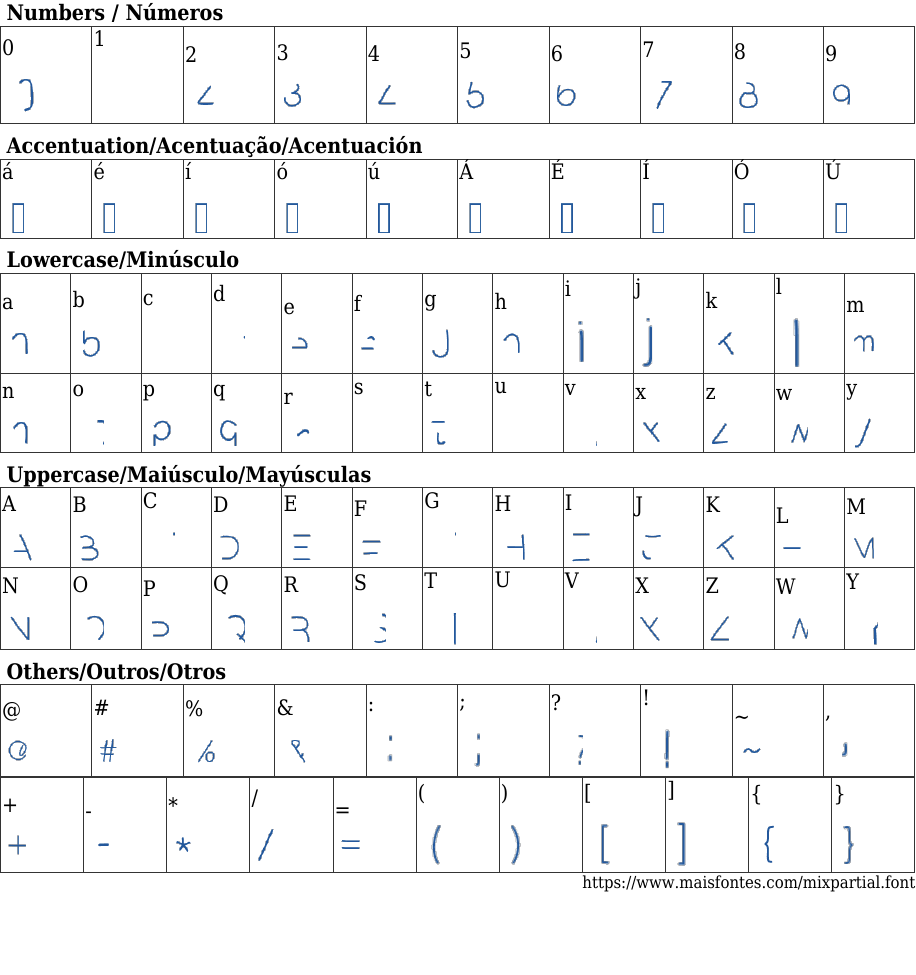 Mix Partial: Baixar Fonte Grátis | MaisFontes