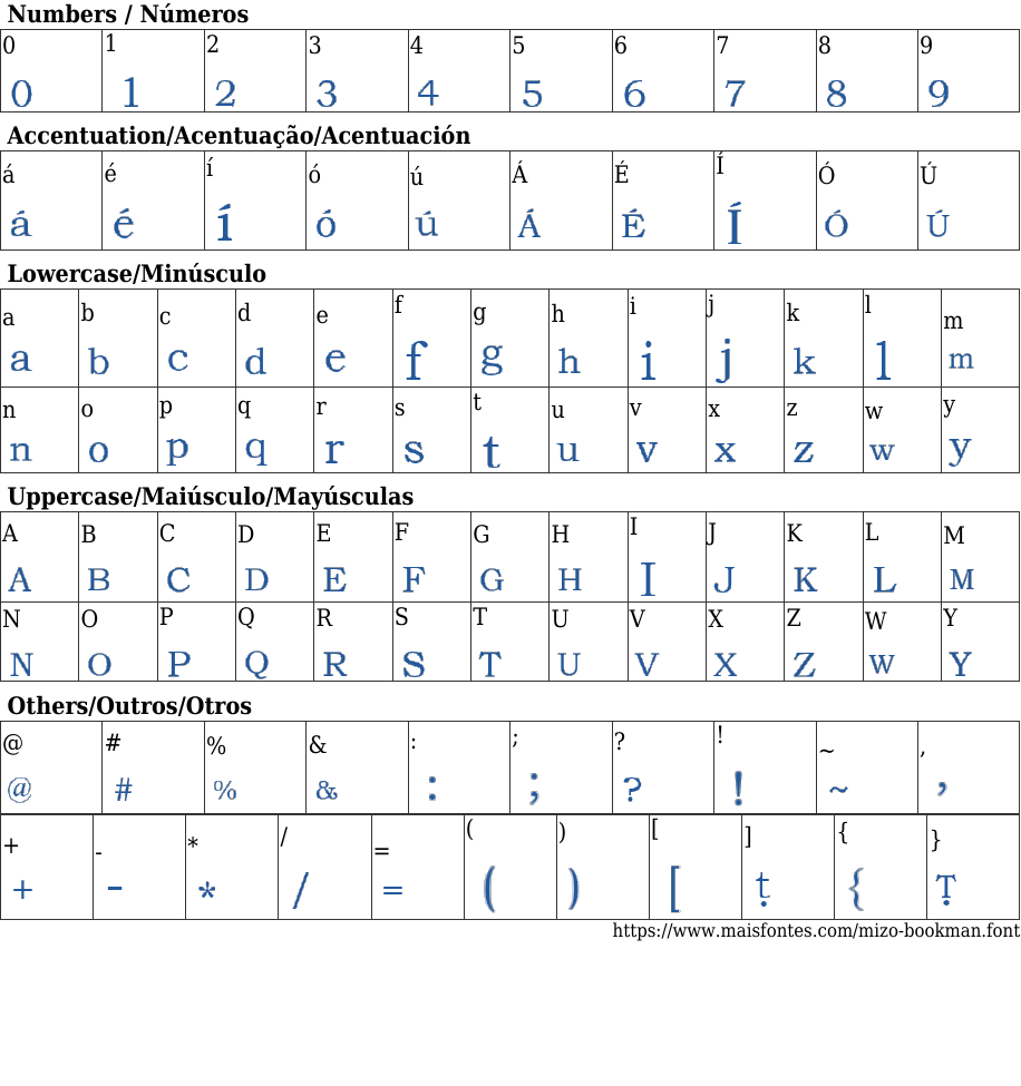 Mizo Bookman: Download Free Font | MaisFontes