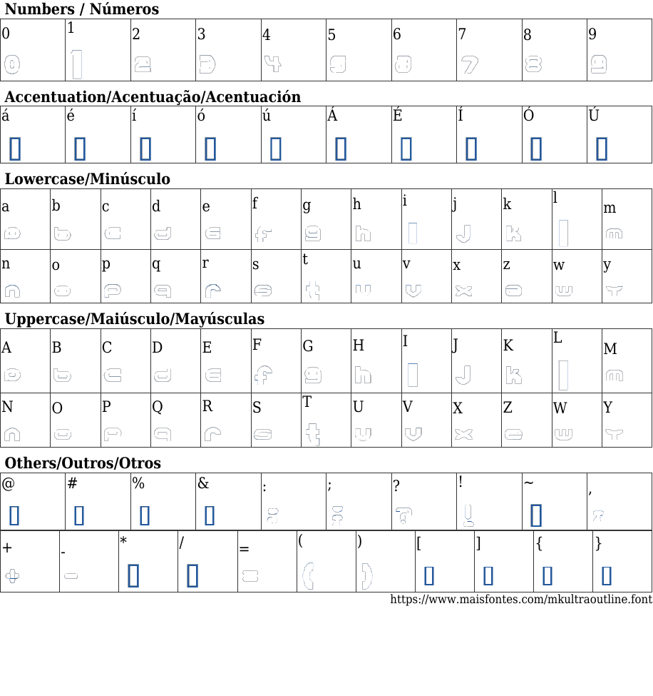 MK Ultra Outline: Baixar Fonte Grátis | MaisFontes