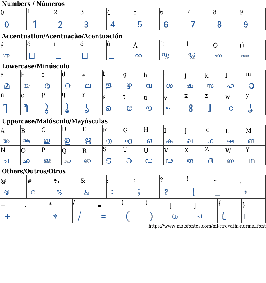 ML TTRevathi Normal: Download Free Font | MaisFontes