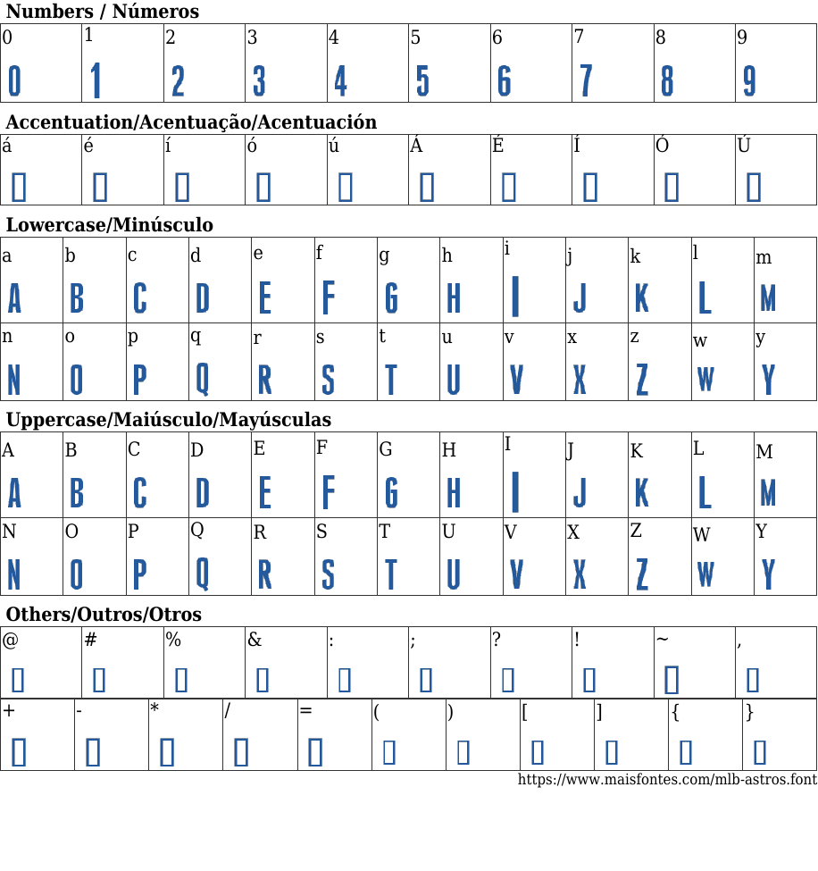 MLB Astros Font: Free Download | MaisFontes