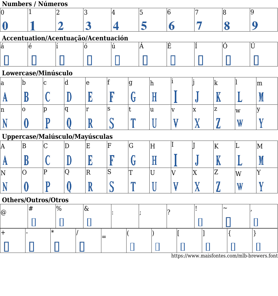 MLB Brewers Font: Free Download | MaisFontes