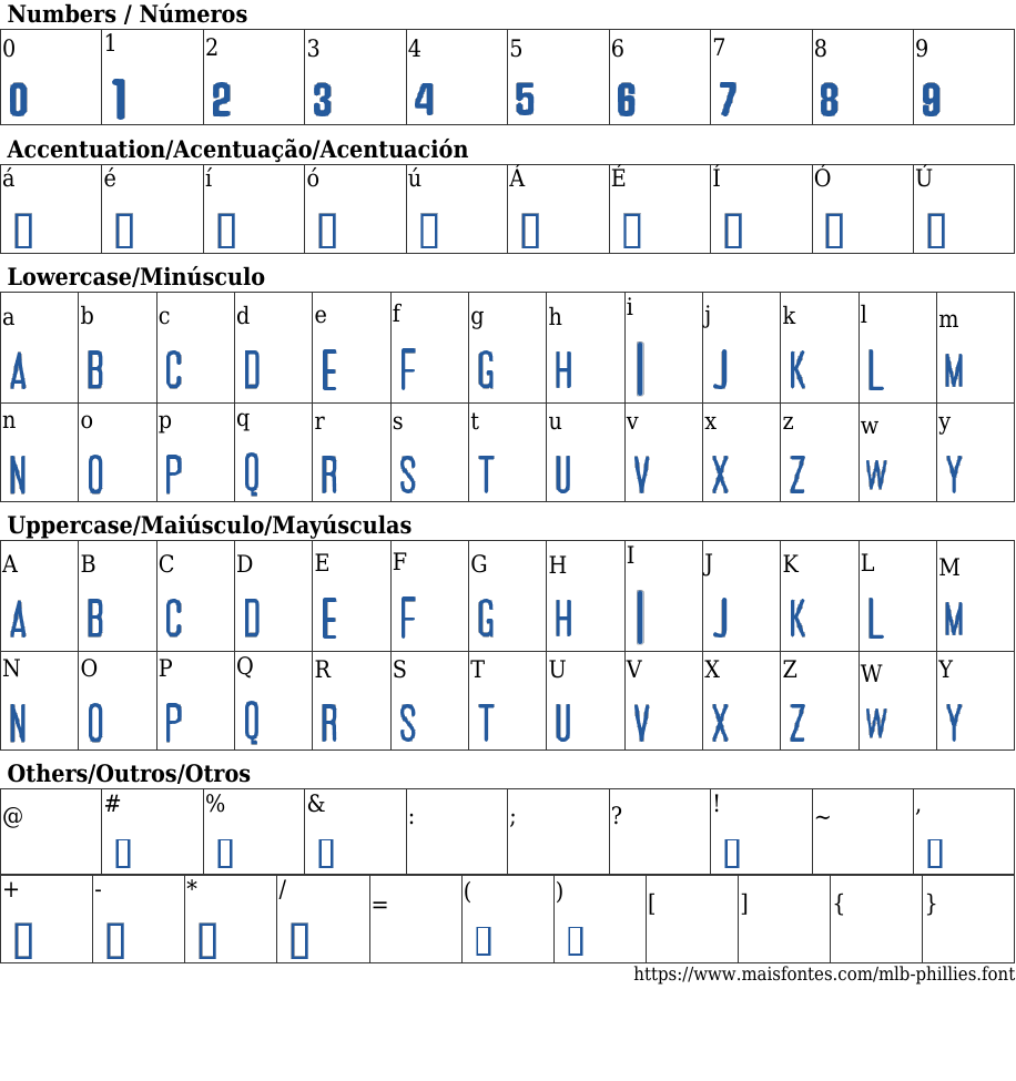 MLB Phillies: Download Free Font | MaisFontes