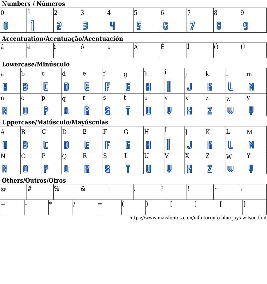 MLB Toronto Blue Jays Wilson: Free Font Download | MaisFontes