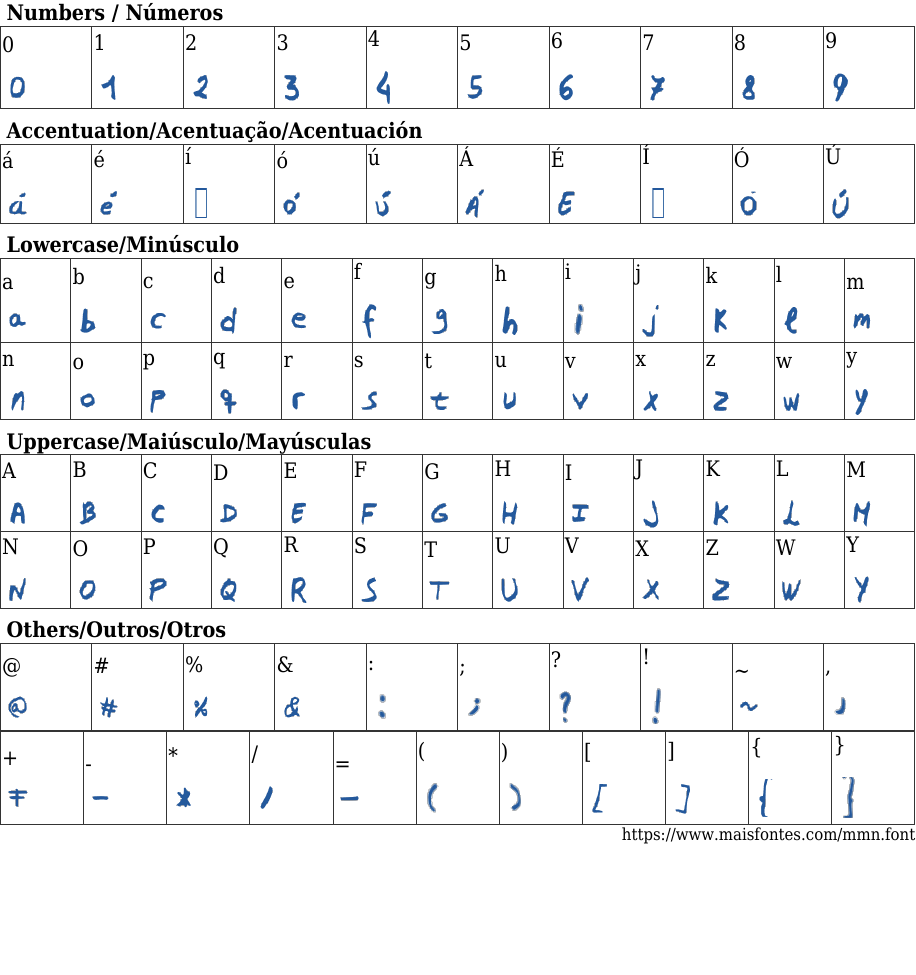 MMN: Baixar Fonte Grátis | MaisFontes