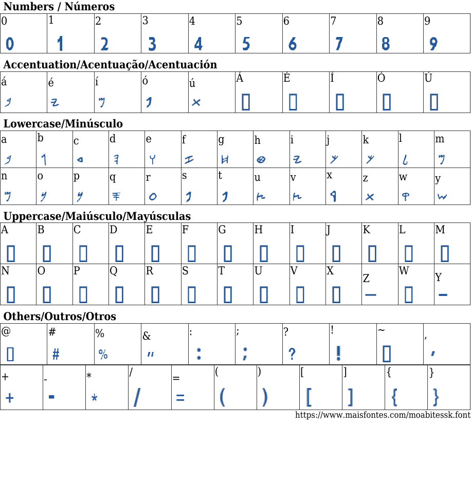 moabite ssk lowercase: Free Font Download | MaisFontes