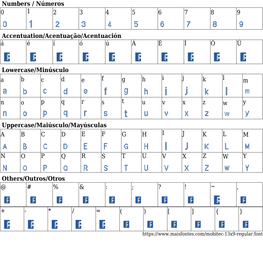 Mobitec 13x9 Regular: Baixar Fonte Grátis | MaisFontes