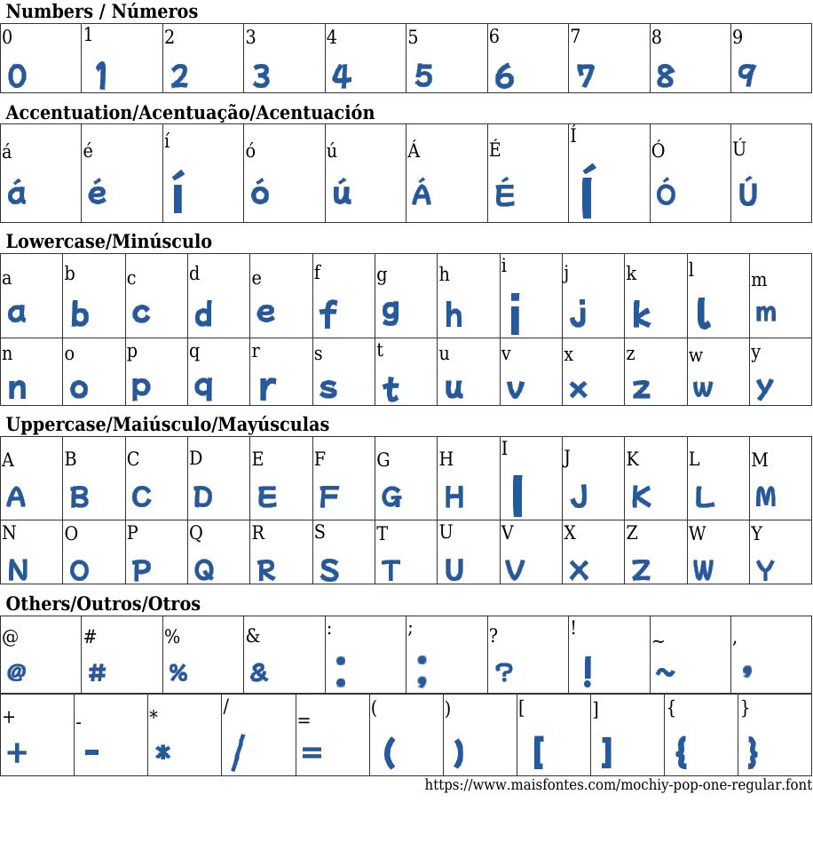 Mochiy Pop One Regular: Download Free Font | MaisFontes