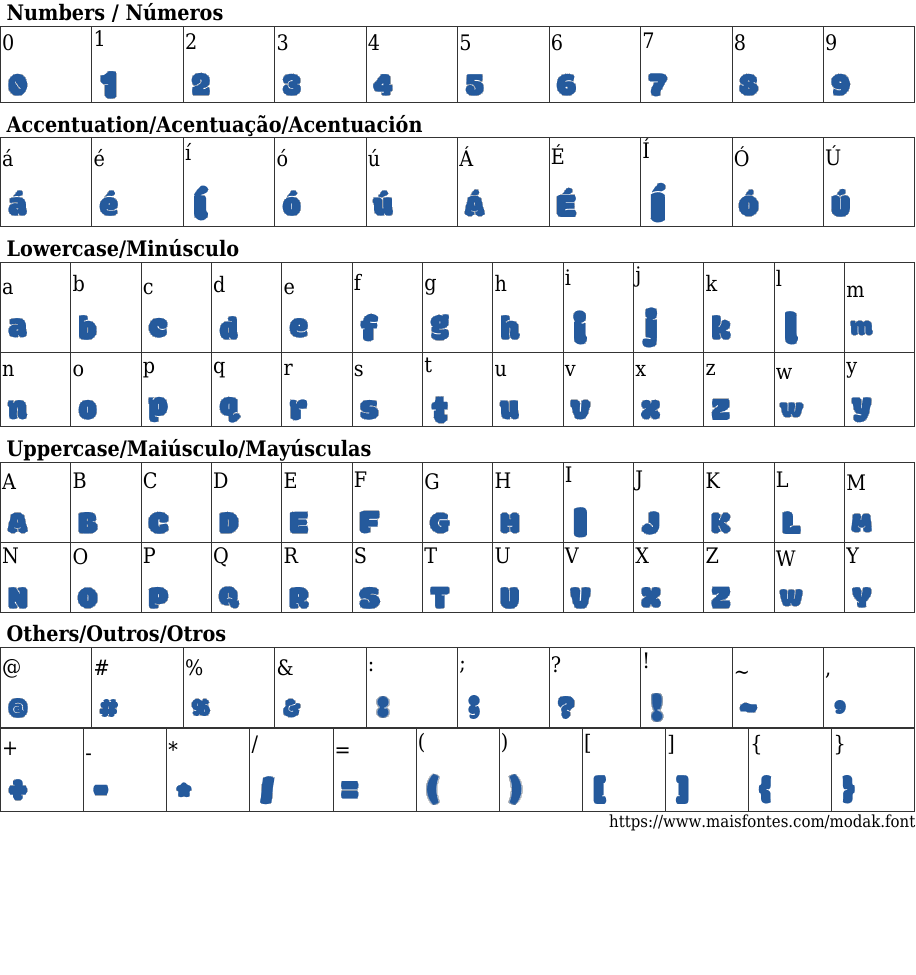 Modak Font: Free Download | MaisFontes